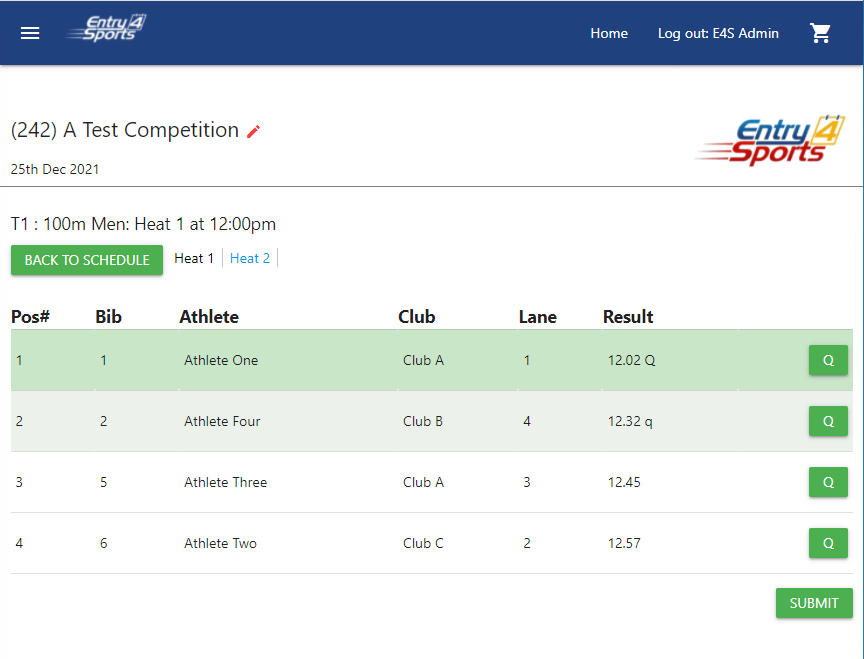 Qualifying Results – Support
